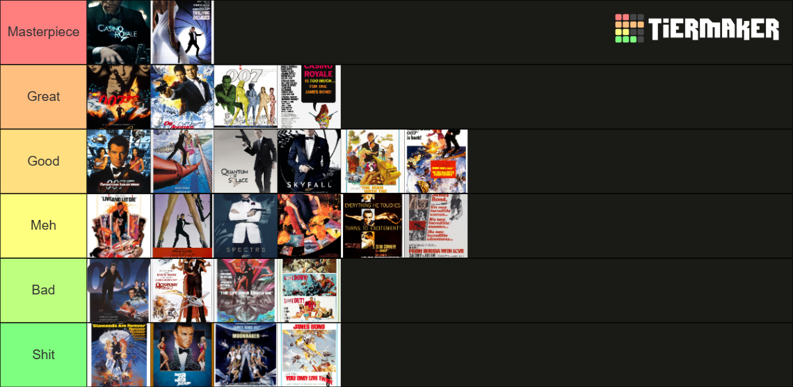 James Bond Tier List (Community Rankings) - TierMaker
