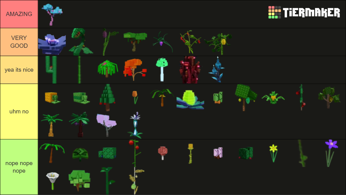 Grow a Garden Crops/Plants Tier List (Community Rankings) - TierMaker