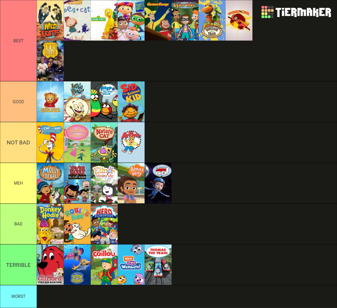 PBS Kids shows Tier List (Community Rankings) - TierMaker