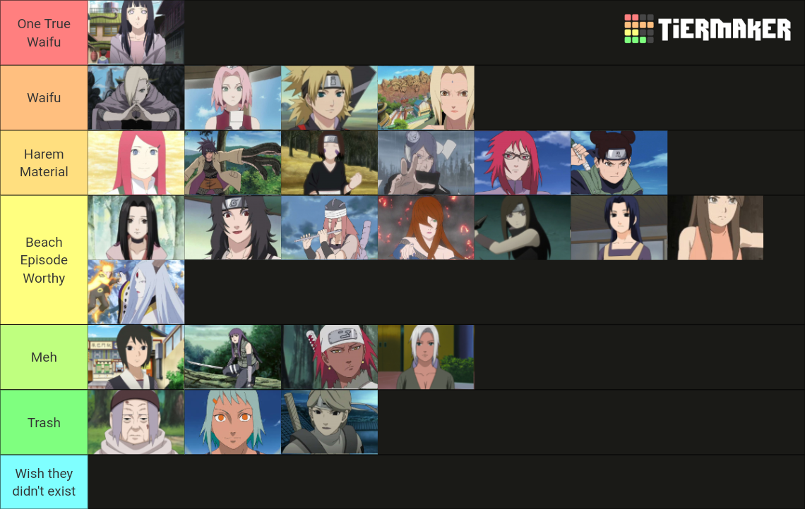 Ultimate Naruto Waifu Tier List (Community Rankings) - TierMaker