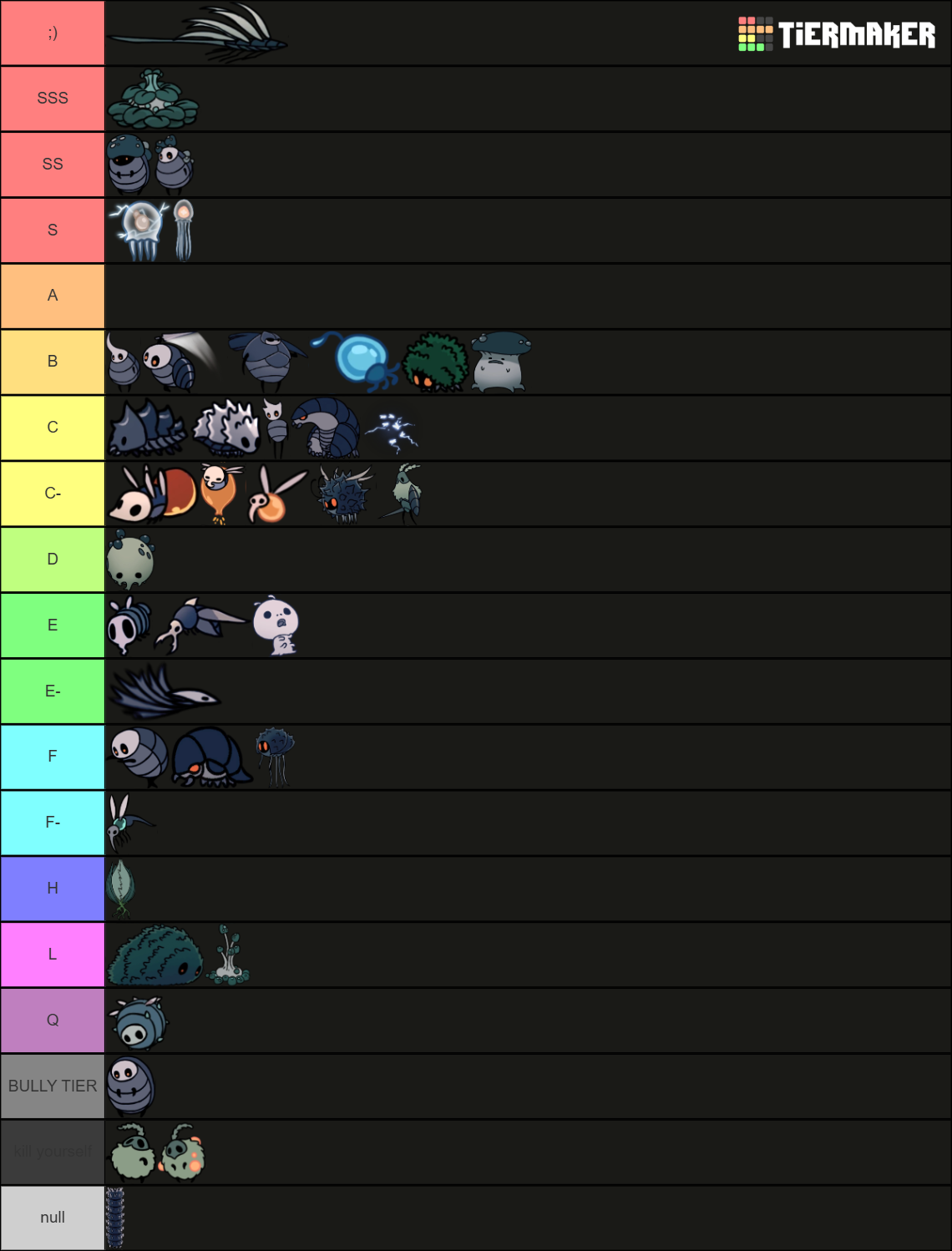 The Ultimate Hollow Knight Enemies Tier List (Community Rankings ...