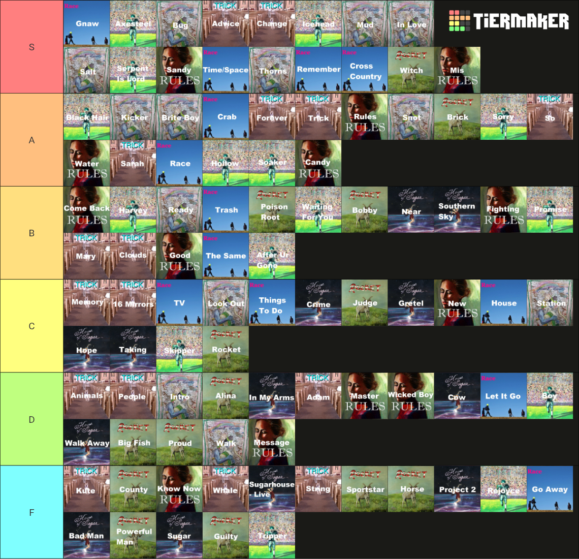 Alex G Songs Tier List (Community Rankings) - TierMaker
