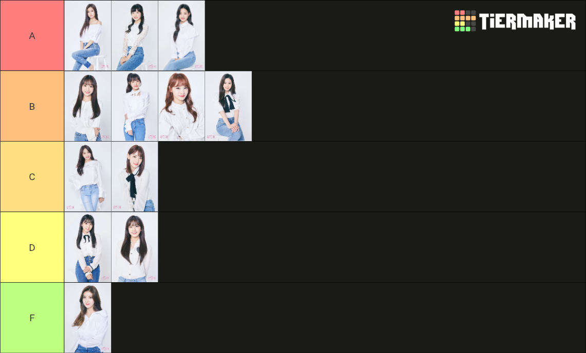 Recent Kpop Tier Lists - TierMaker