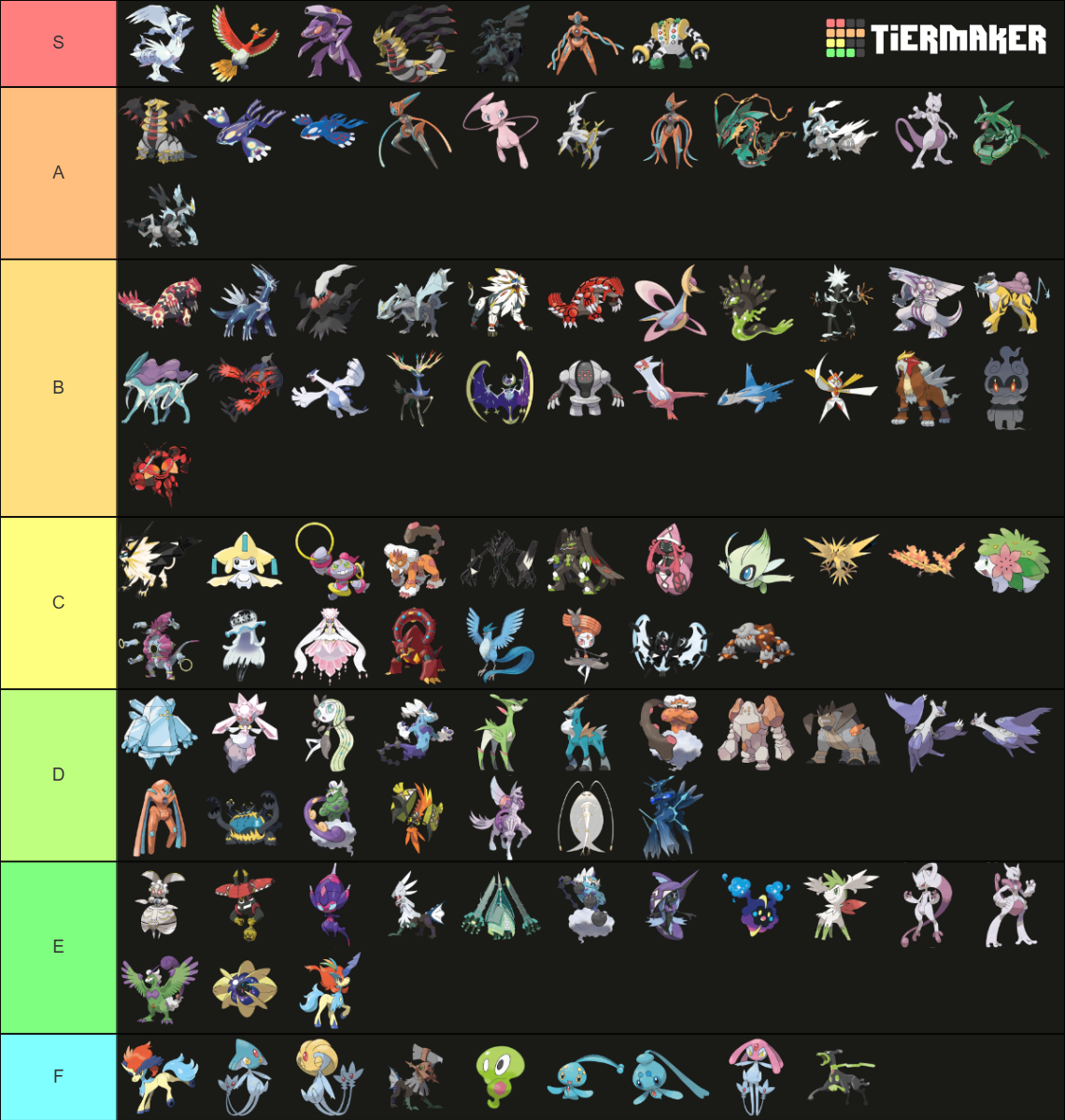 All Legendary Pokémon, including “extras” - Gen 9 Tier List (Community ...