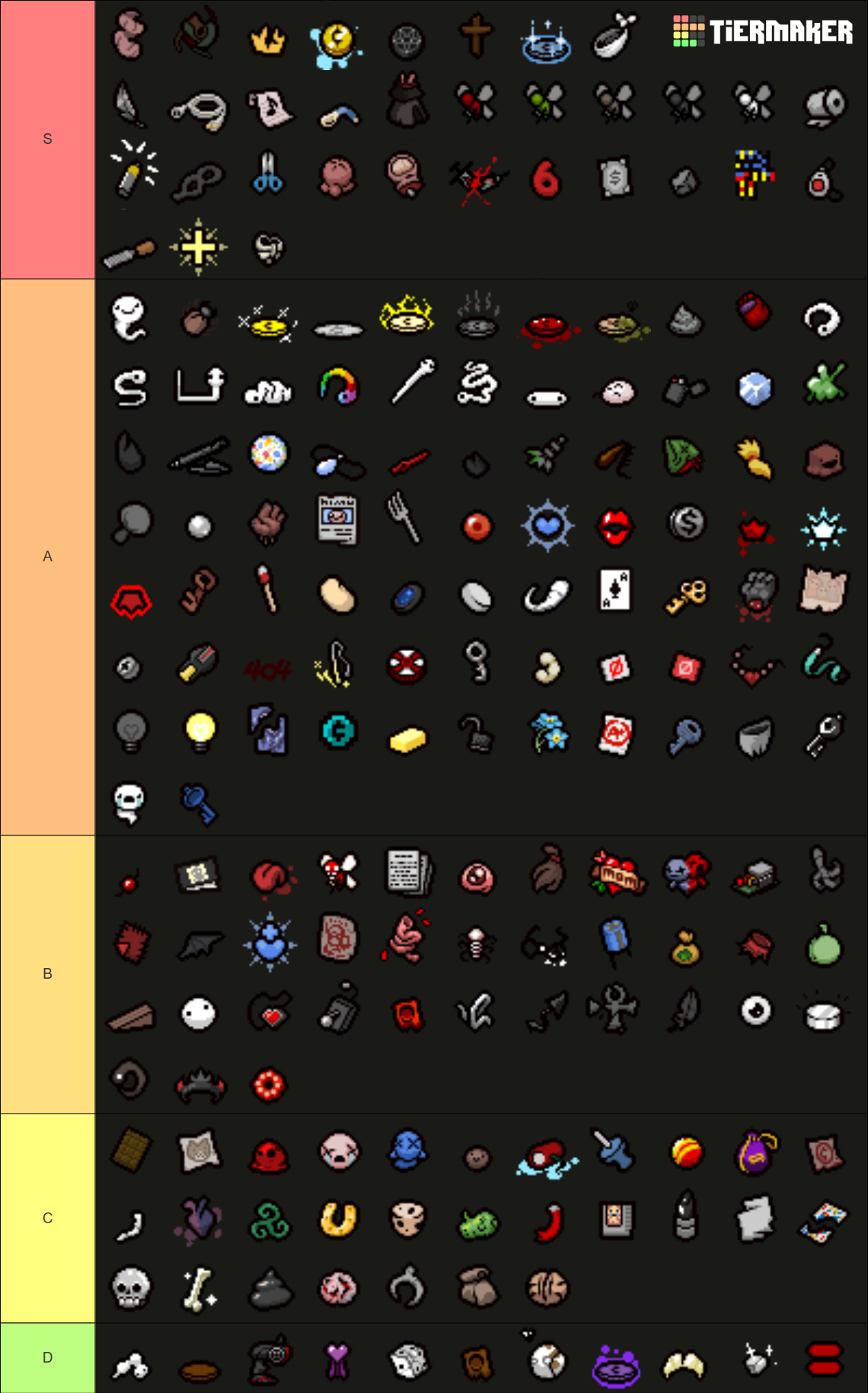 The Binding of Isaac: Repentance | All the trinkets Tier List ...