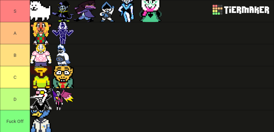 Deltarune ALL characters ch. 1 & 2 Tier List (Community Rankings ...