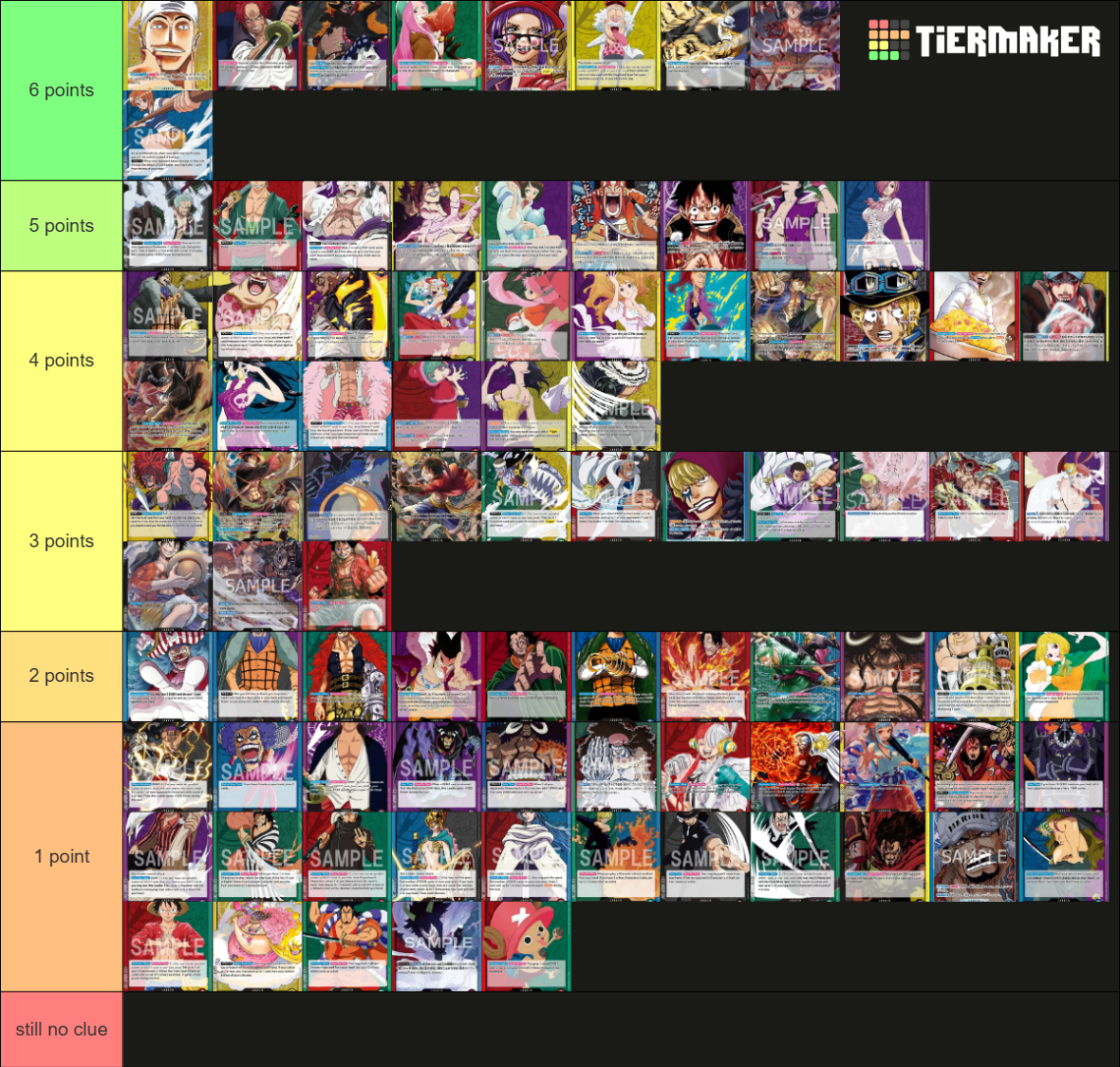 ONE PIECE CARD GAME Leaders Tier List (Community Rankings) - TierMaker