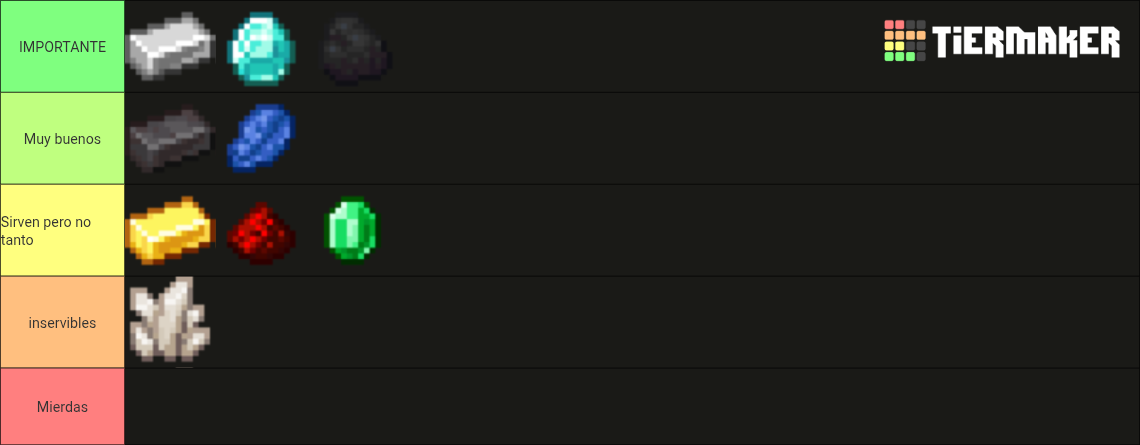 Minecraft Ores as of 1.16+ Tier List (Community Rankings) - TierMaker