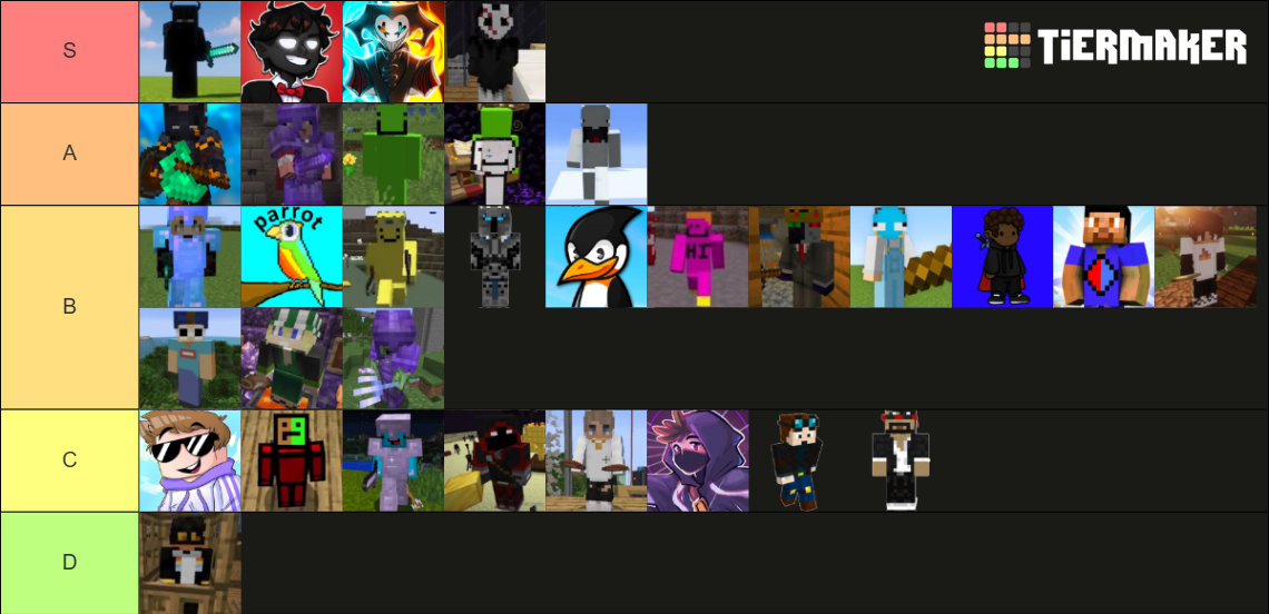 Best 32 minecraft pvp players Tier List (Community Rankings) - TierMaker