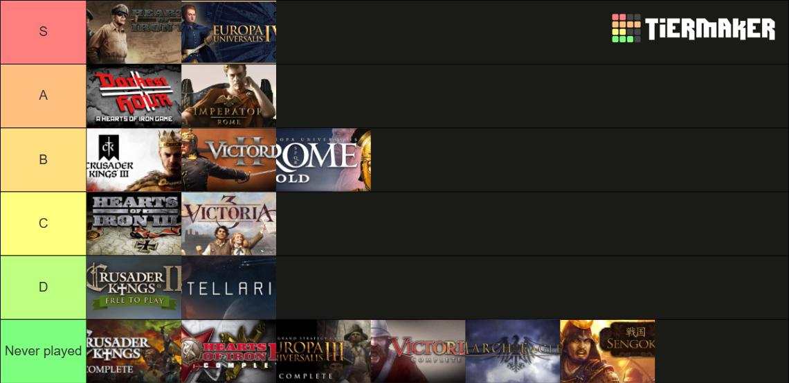 Paradox Games Tier List (Community Rankings) - TierMaker