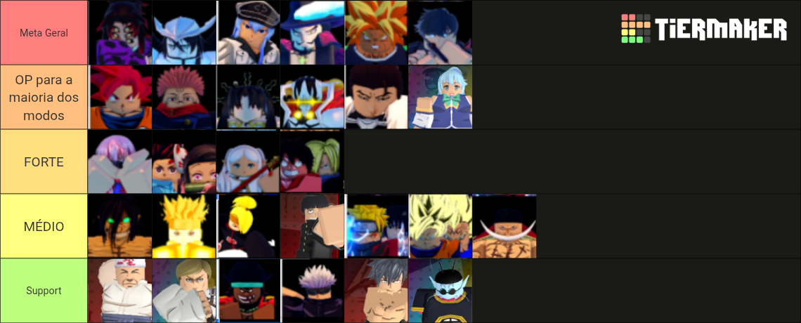 ASTD X UNITS Tier List (Community Rankings) - TierMaker
