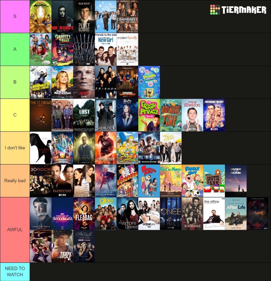 250 Best TV Shows of All Time Tier List (Community Rankings) - TierMaker