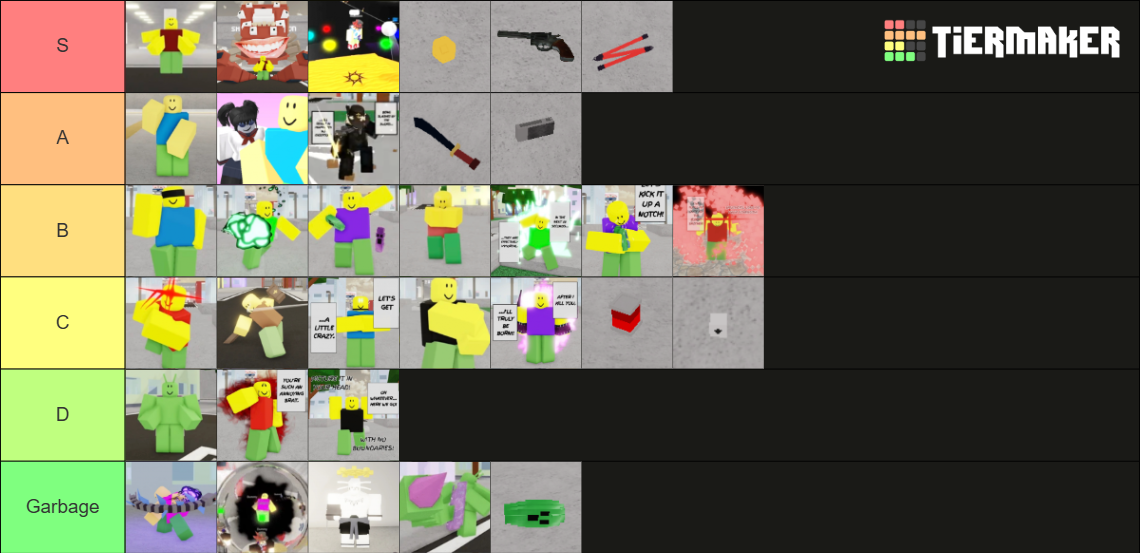 Jujutsu Shenanigans Characters/Items (Jun. 2025) Tier List (Community ...