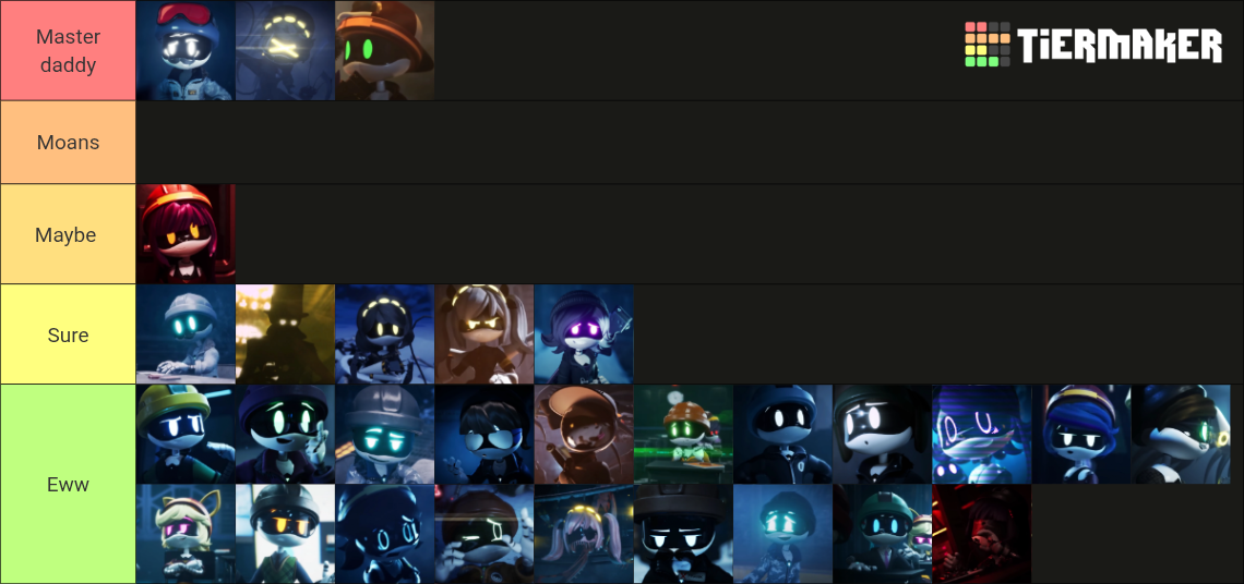 Murder Drones!! Tier List (Community Rankings) - TierMaker