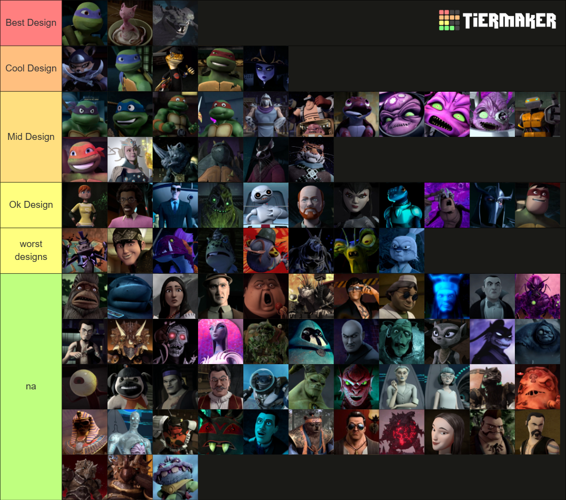 Teenage Mutant Ninja Turtles 2012 Tier List (Community Rankings ...