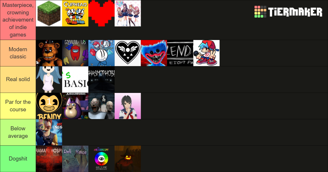 Recent Indie Games Tier Lists - TierMaker