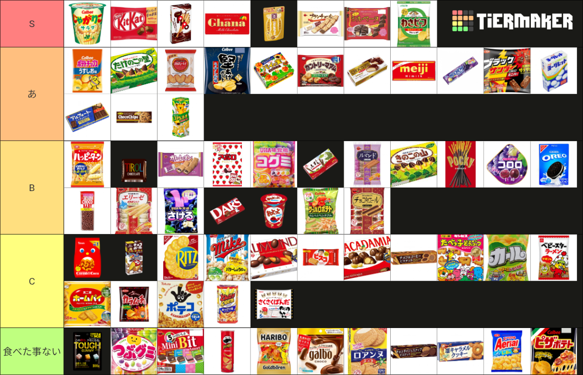 お菓子 Japanese Snack Tier List (Community Rankings) - TierMaker