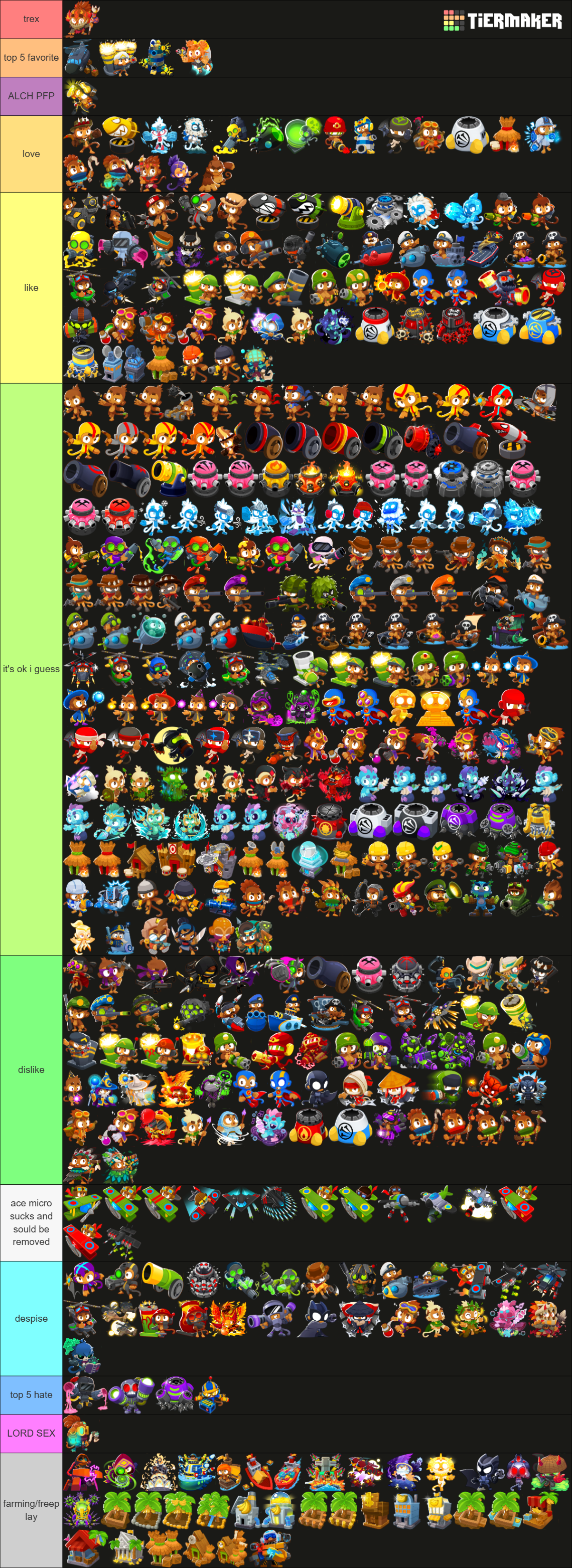 BTD6 all upgrades (Bomb Paragon Update) Tier List (Community Rankings) - TierMaker