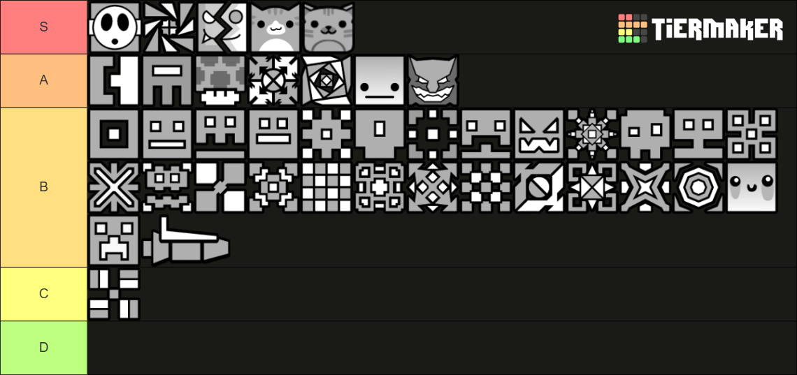 Icon Geometry Dash 2.2/2.21 Tier List (Community Rankings) - TierMaker