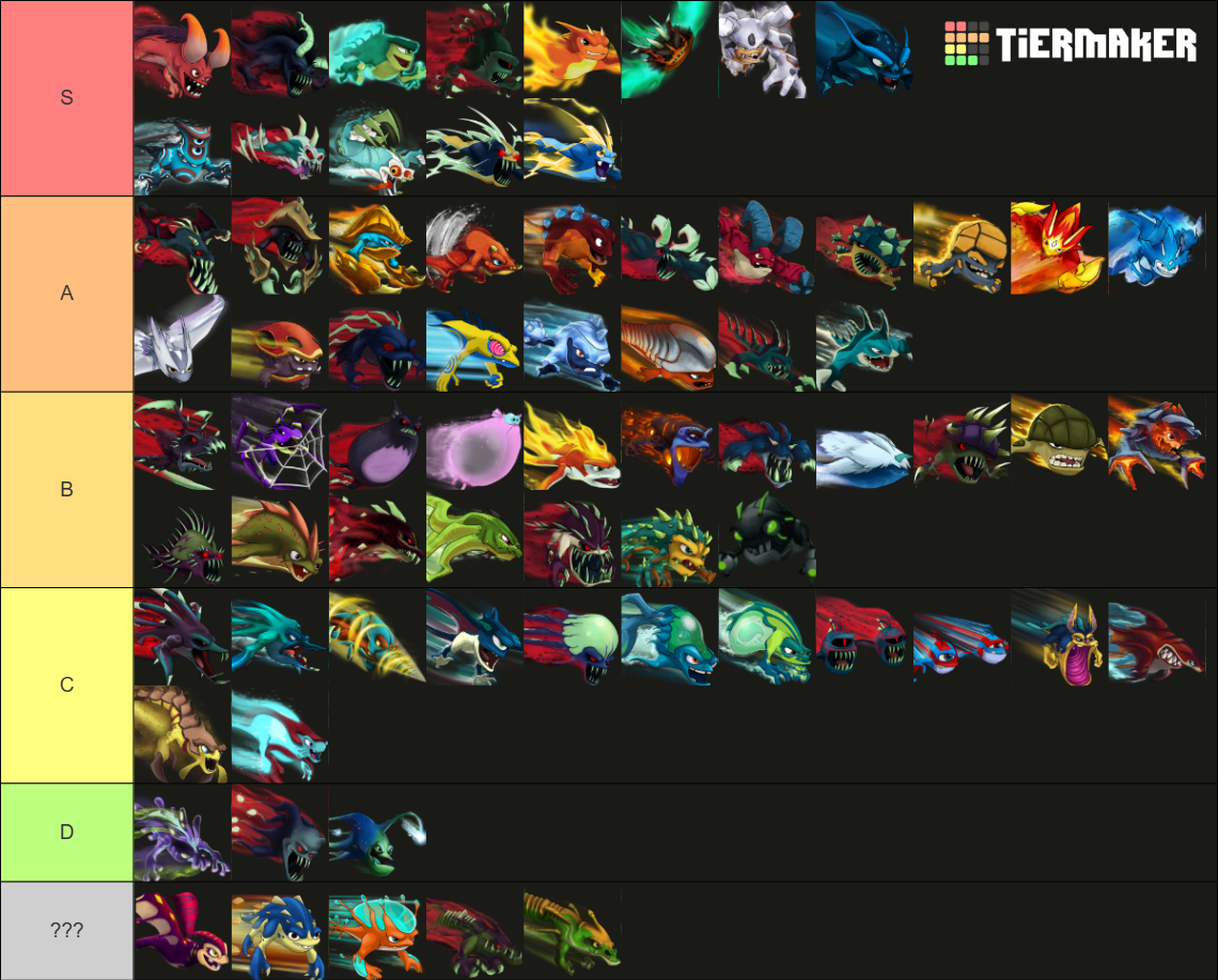 Slugterra All Slugs and Velocity Forms Tier List (Community Rankings ...