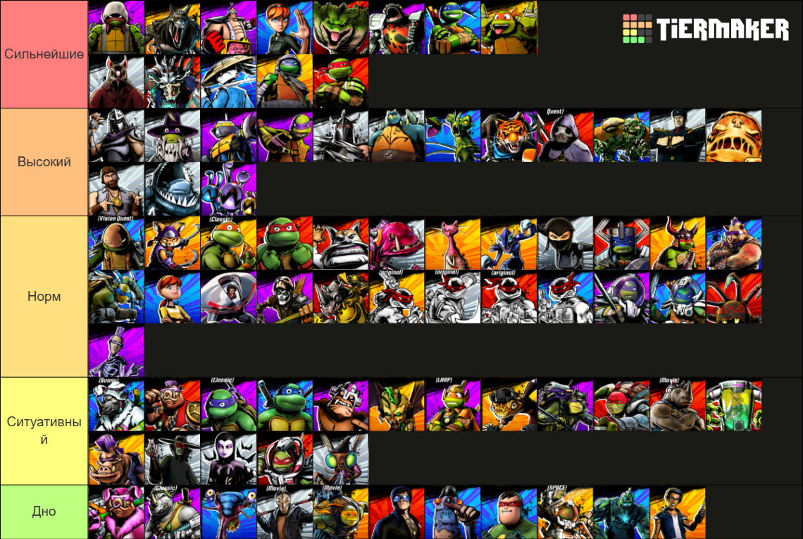 TMNT Legends Tier List (Community Rankings) - TierMaker