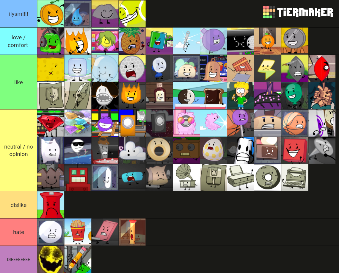 Battle For Dream Island Again (BFDIA) - All 70+ Characters! Tier List ...