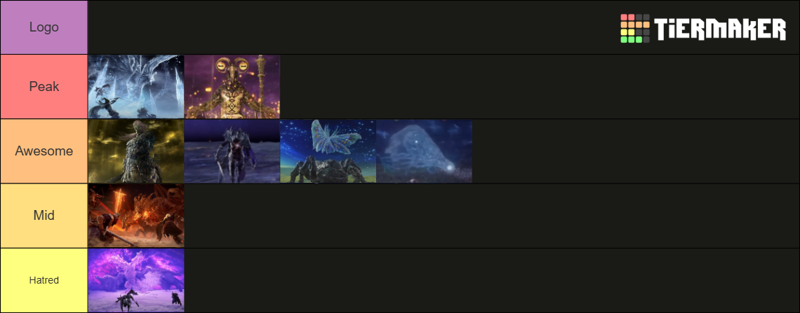 Nightreign Main Bosses Tier List (Community Rankings) - TierMaker