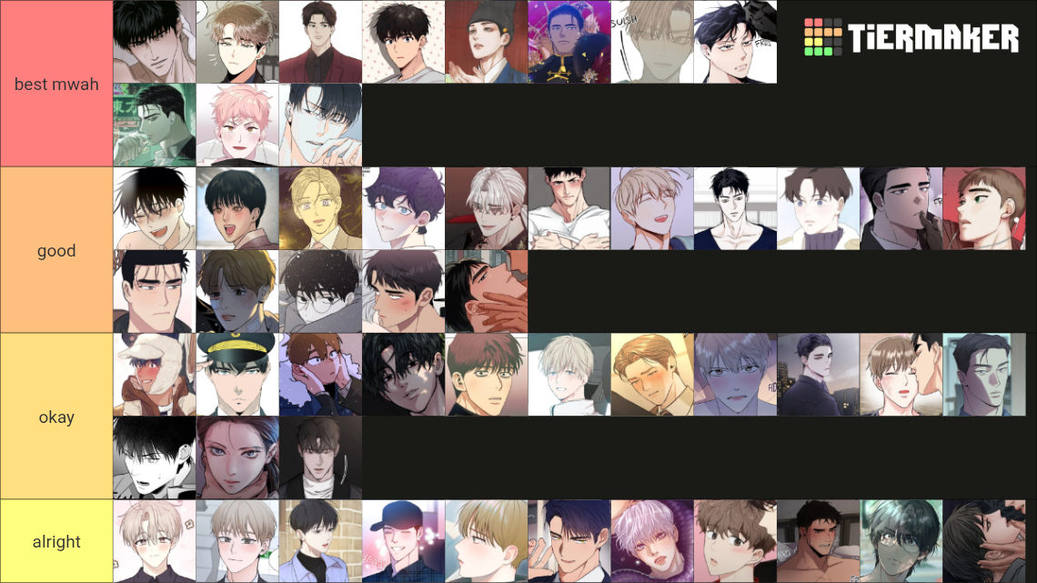 bl bottom characters Tier List (Community Rankings) - TierMaker