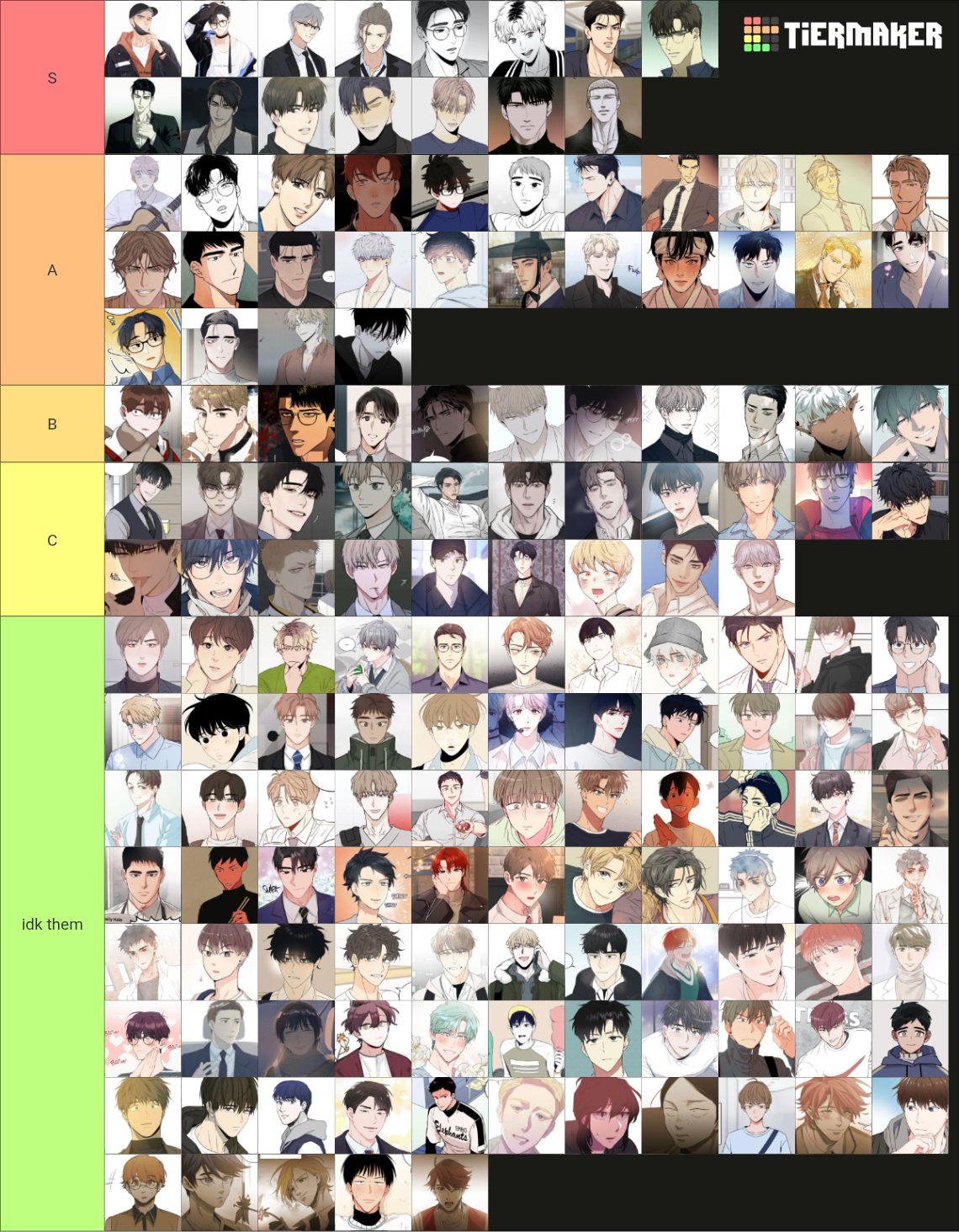 BL/Yaoi Characters (150+) Tier List (Community Rankings) - TierMaker