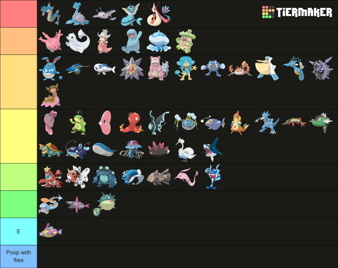 Pokémon Water Types Tier List (Community Rankings) - TierMaker