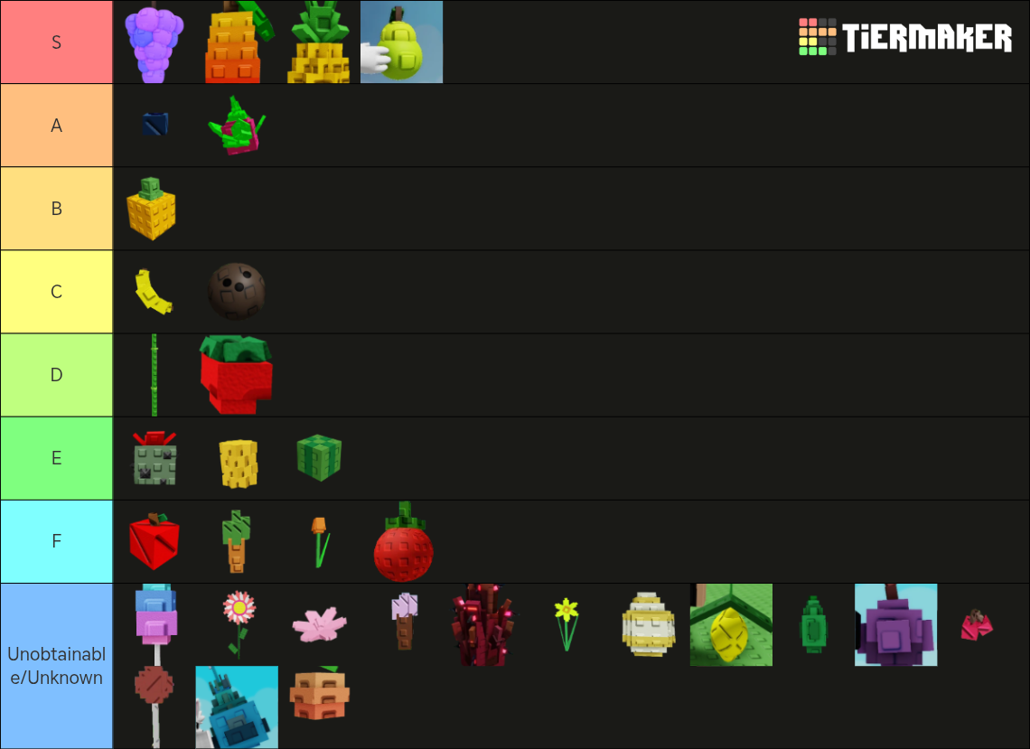 Grow a Garden Seed Tier List (Community Rankings) - TierMaker