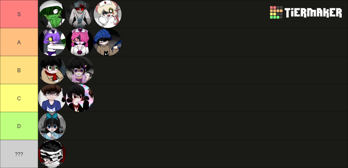 Terrible Mouse Character Tier List (Community Rankings) - TierMaker