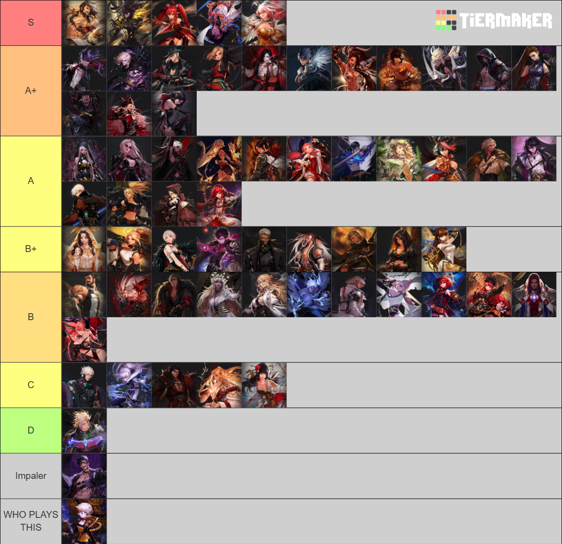 Dungeon Fighter Online (2022) Tier List (Community Rankings) - TierMaker
