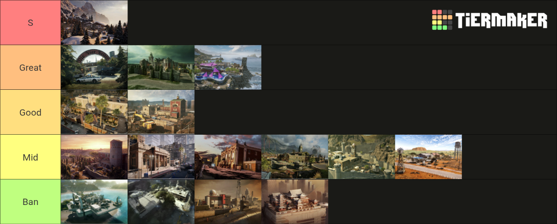 R6 Ranked Maps (Updated Jan 2024) Tier List (Community Rankings ...