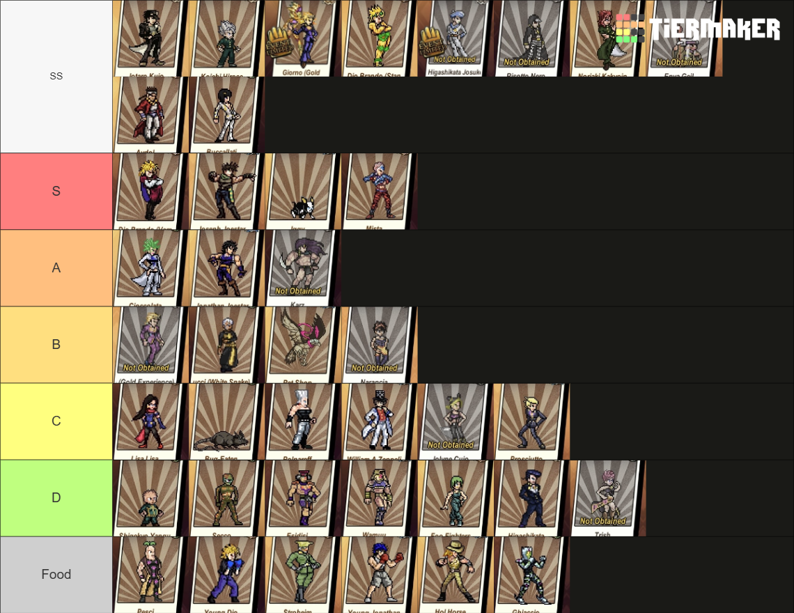 Golden Stone Maker Tier List (Community Rankings) - TierMaker