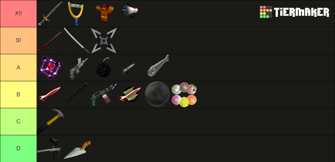 Combat Initiation Weapons Tier List (Community Rankings) - TierMaker