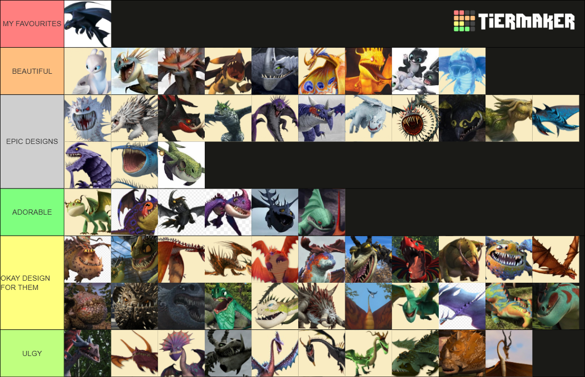 all HTTYD dragon species Tier List (Community Rankings) - TierMaker