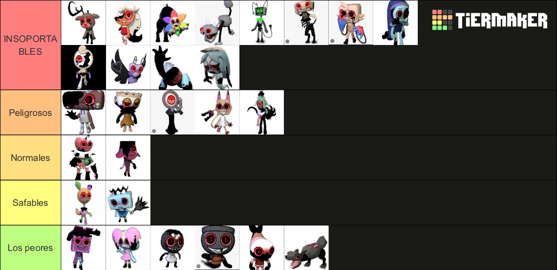Dandys world twisted Tier List (Community Rankings) - TierMaker