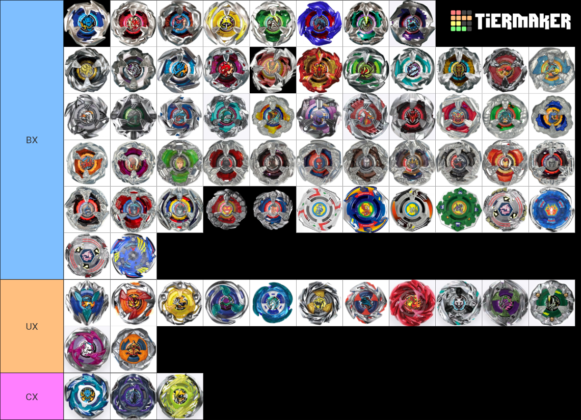 Beyblade X Releases Tier List (Community Rankings) - TierMaker