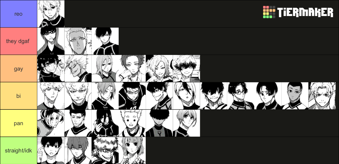 Blue Lock all characters Tier List (Community Rankings) - TierMaker