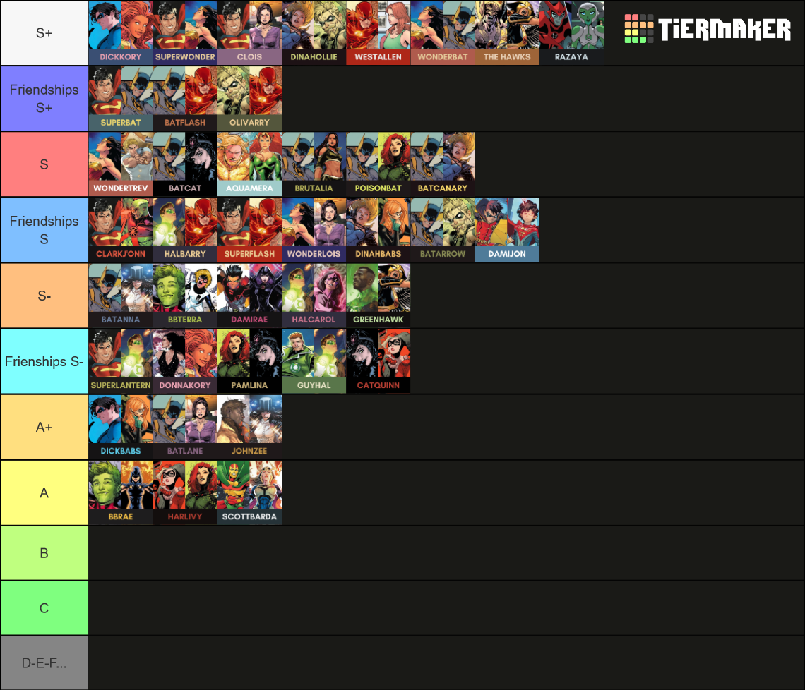 DC Ships (labeled) Tier List (Community Rankings) - TierMaker