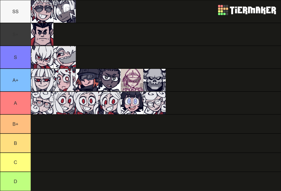 Helltaker Character Tier List (Community Rankings) - TierMaker