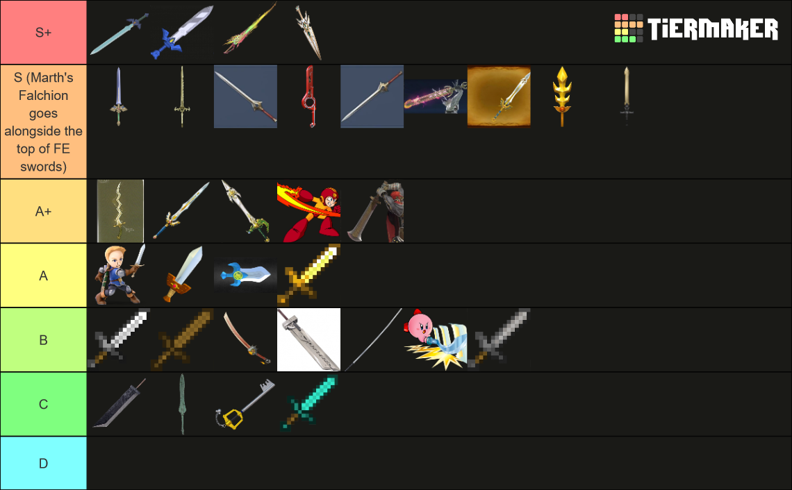 Swords in Smash Tier List (Community Rankings) - TierMaker