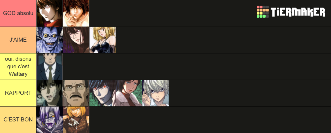 Death Note Characters Tier List (Community Rankings) - TierMaker