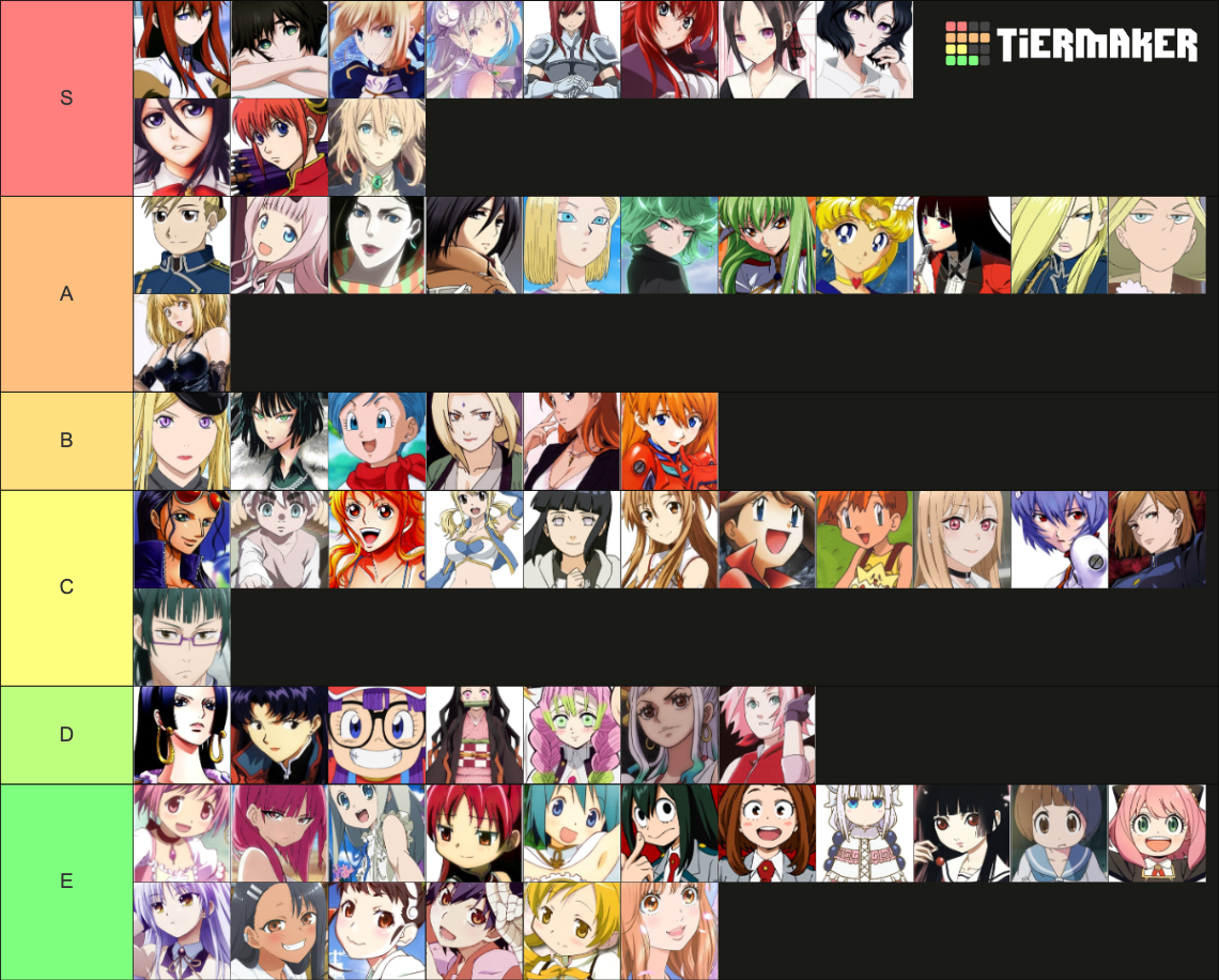 Anime Female Characters Tier List (Community Rankings) - TierMaker