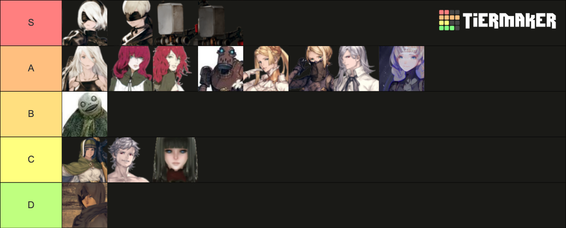 nier automata characters Tier List (Community Rankings) - TierMaker