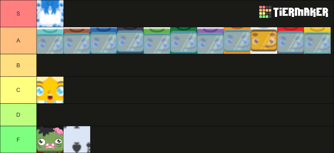 Blooket Blooks Tier List (Community Rankings) - TierMaker