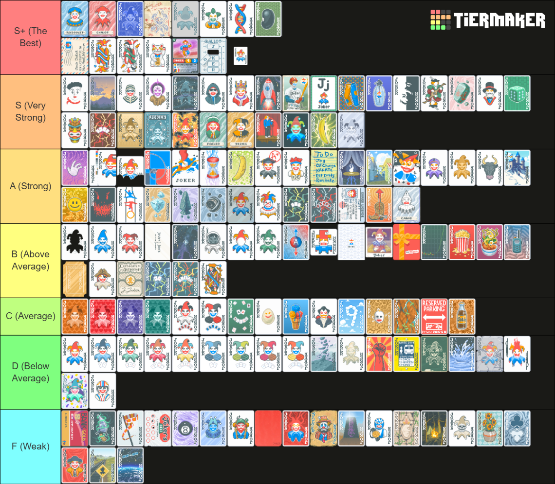 Balatro Joker (version 1.0.1f) Tier List (Community Rankings) - TierMaker