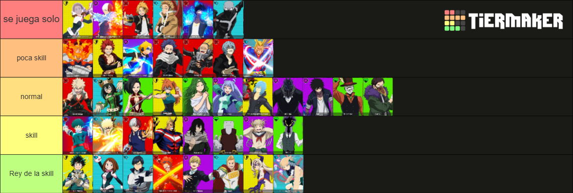 My Hero Ultra Rumble (MHUR) Season 12! Tier List (Community Rankings ...