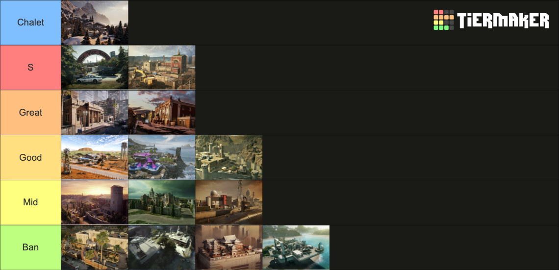 R6 Ranked Maps (Updated Jan 2024) Tier List (Community Rankings ...